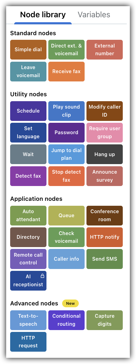 Dial plan nodes - GoTo Connect Support