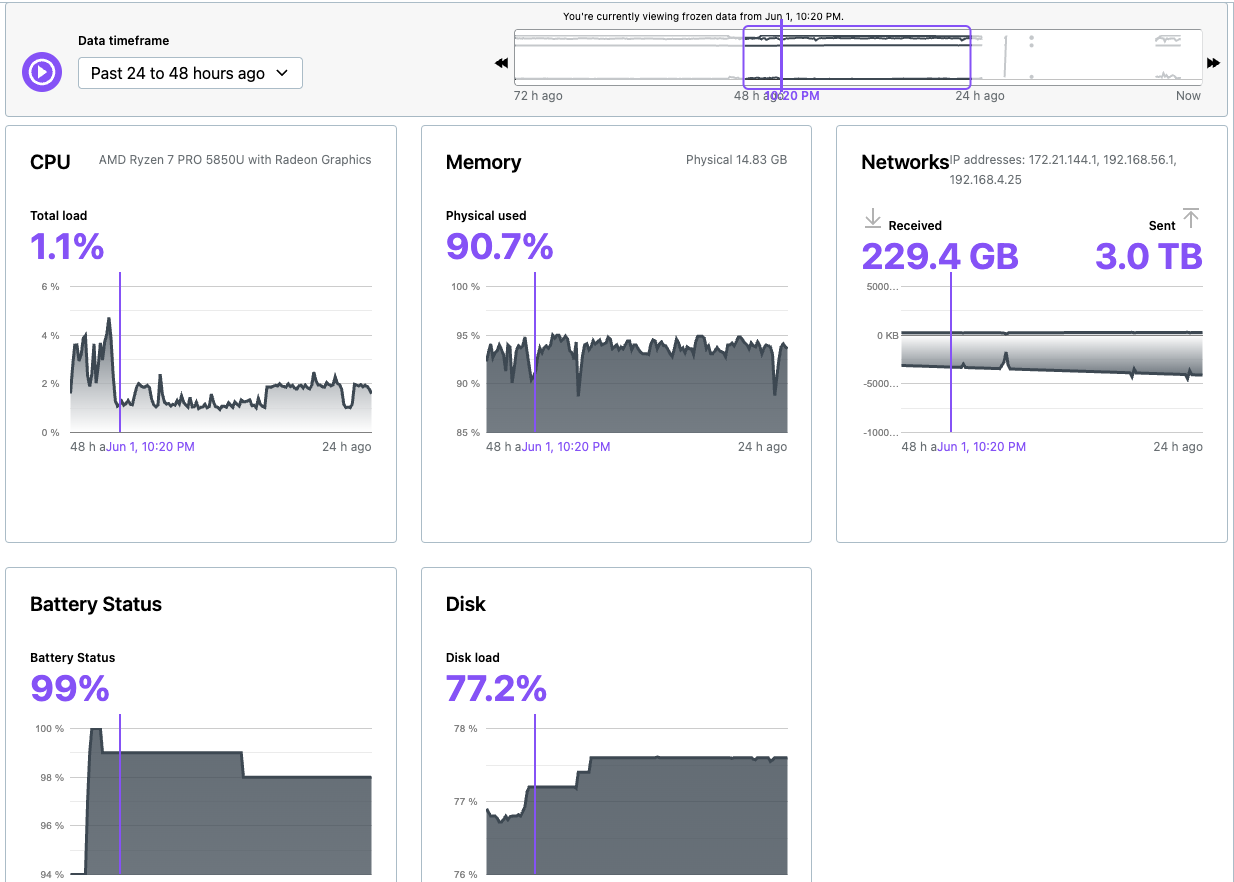 View the Historical Data of a Device - Asistencia de GoTo Resolve