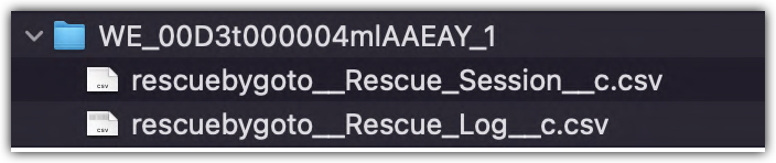 Backup dei dati e disinstalla la versione precedente del pacchetto ...