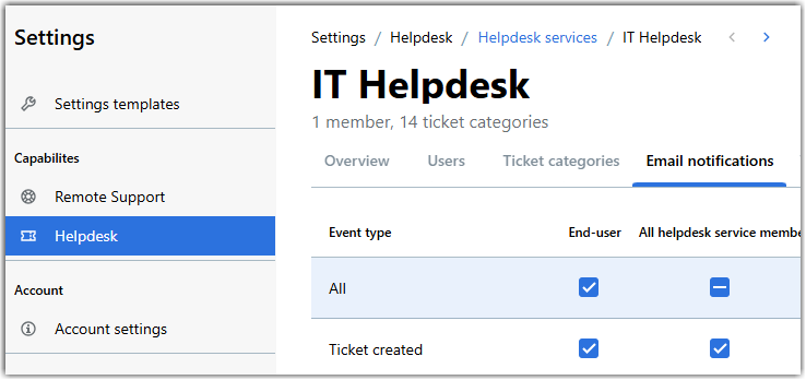 Set up email notifications in GoTo Admin - LogMeIn Resolve MDM Support